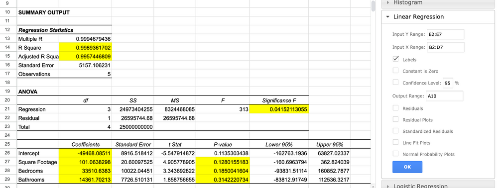 Multiple Linear Regression 101: The Basics and the Math