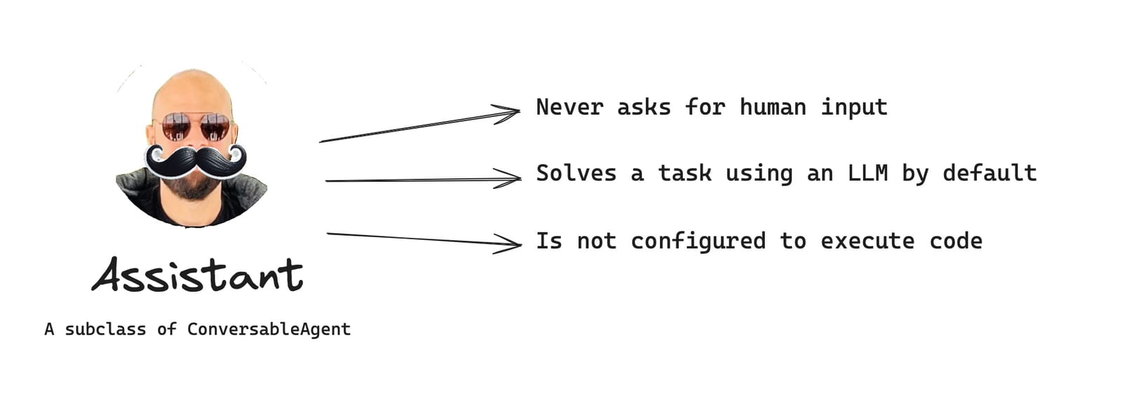 AutoGen Agents - Building agentic apps for beginners