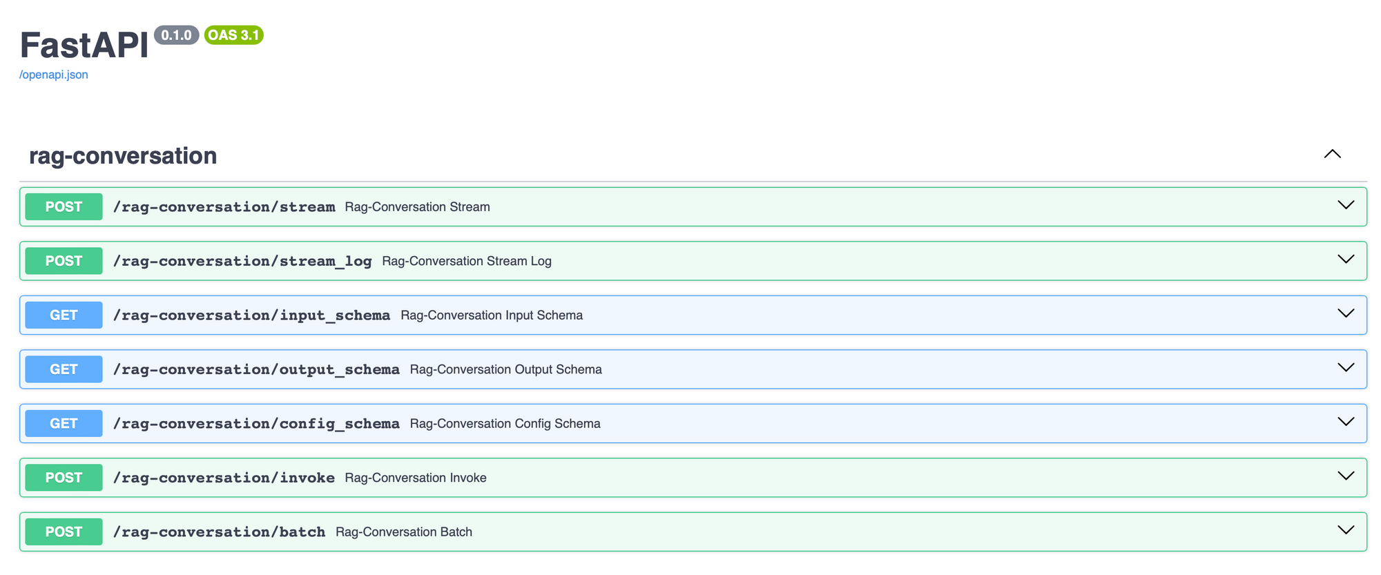 Customize Agents and Chains using LangChain Templates